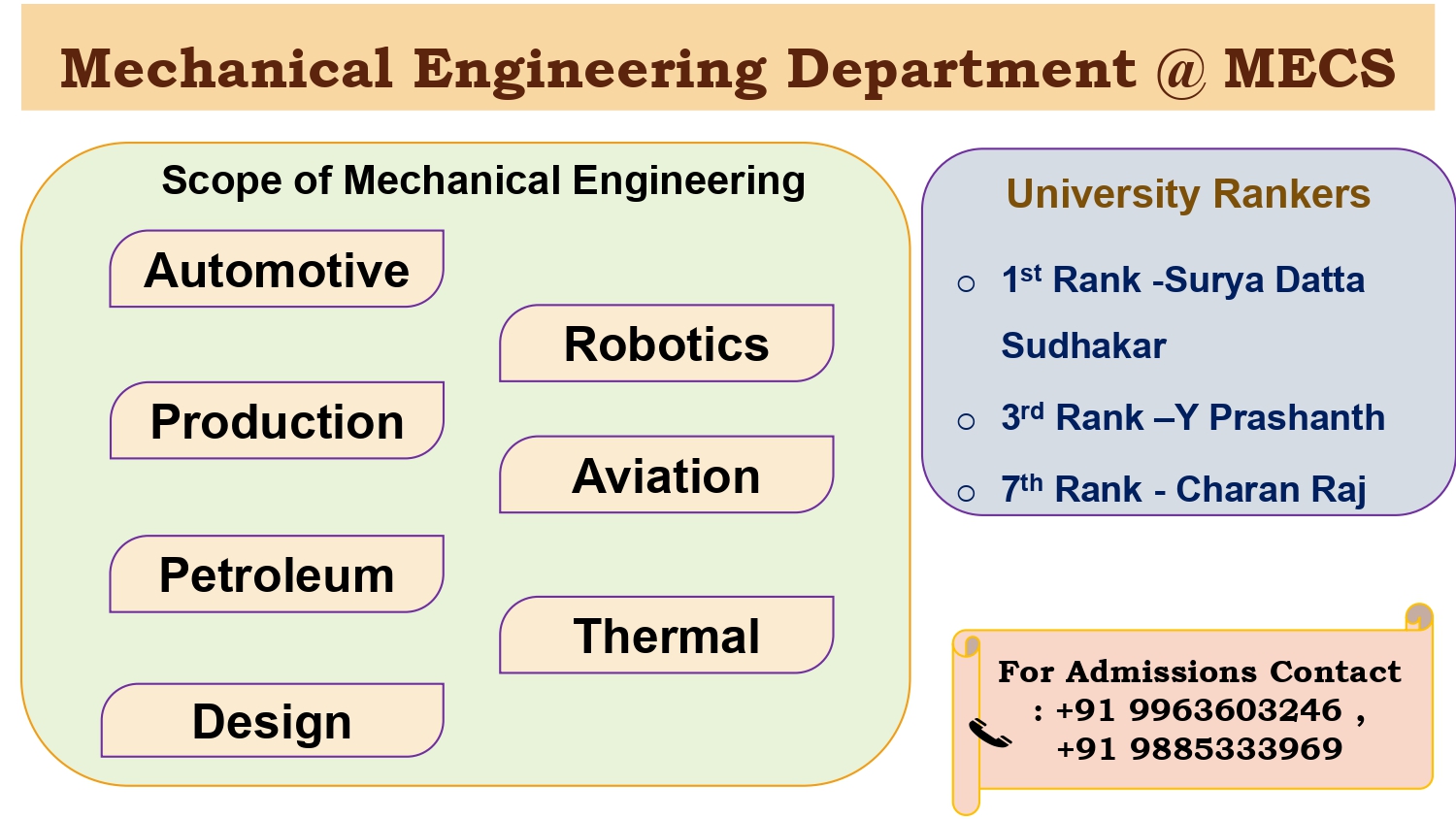 Matrusri Engineering College – Top colleges in Hyderabad