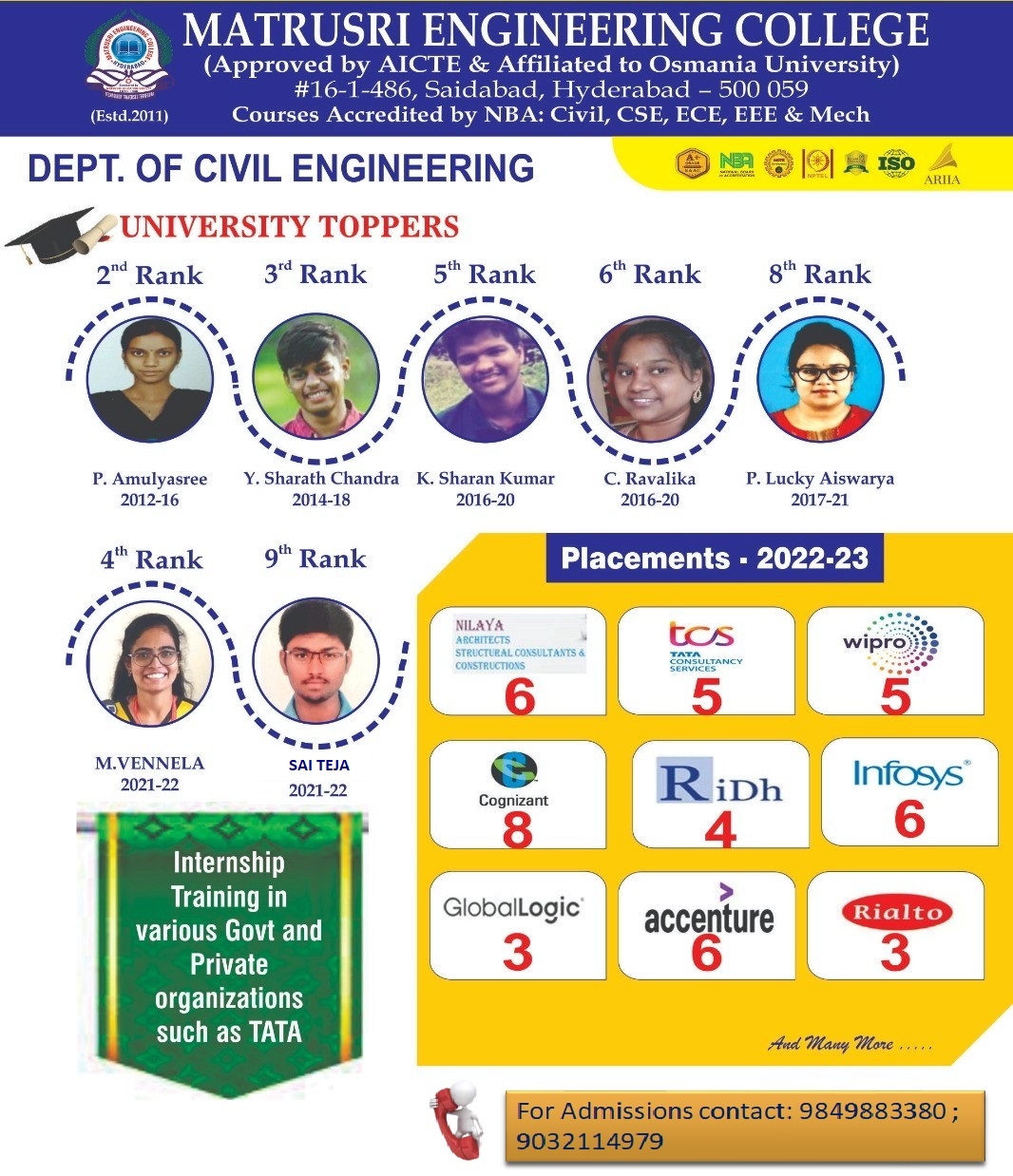 Matrusri Engineering College – Top colleges in Hyderabad