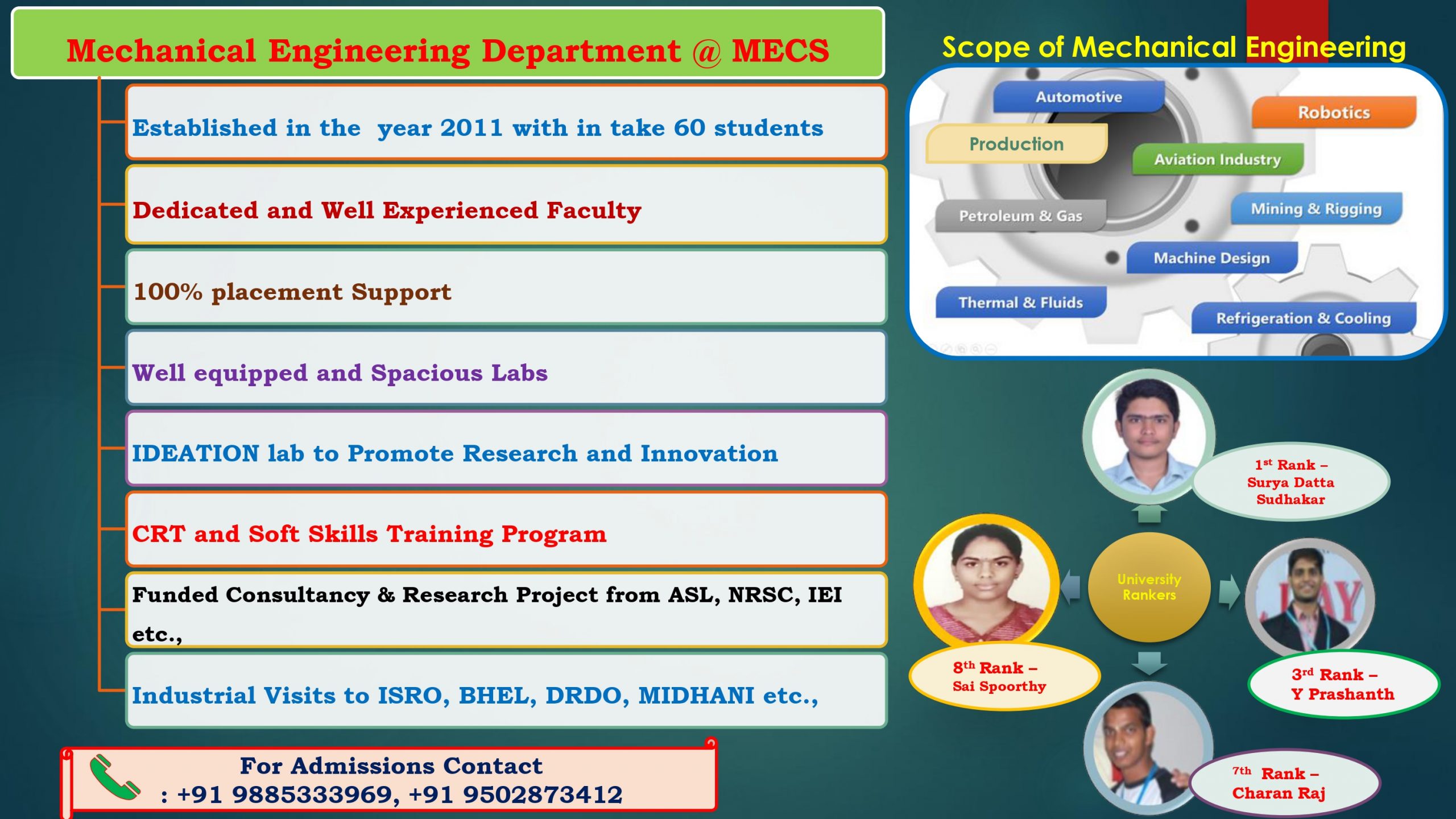 Matrusri Engineering College – Top colleges in Hyderabad